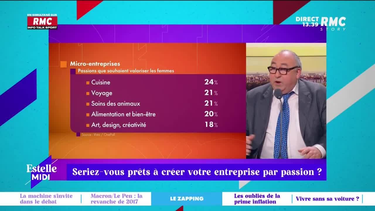 Le Zapping RMC - 20/04