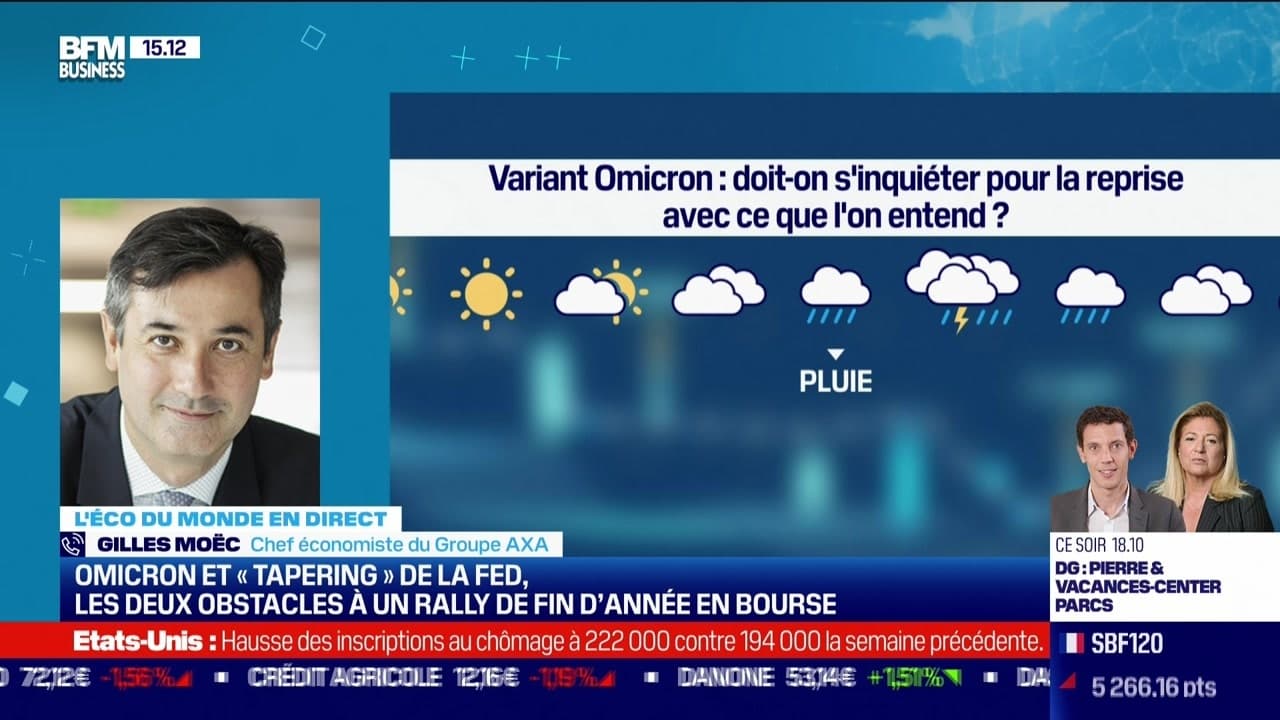 Gilles Moëc (Axa) : Omicron et "tapering" de la FED, les deux obstacles ...