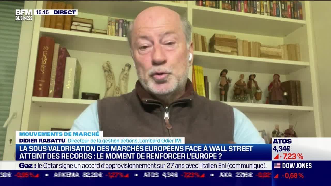 Didier Rabattu (Lombard Odier AM) : La sous-valorisation des marchés ...