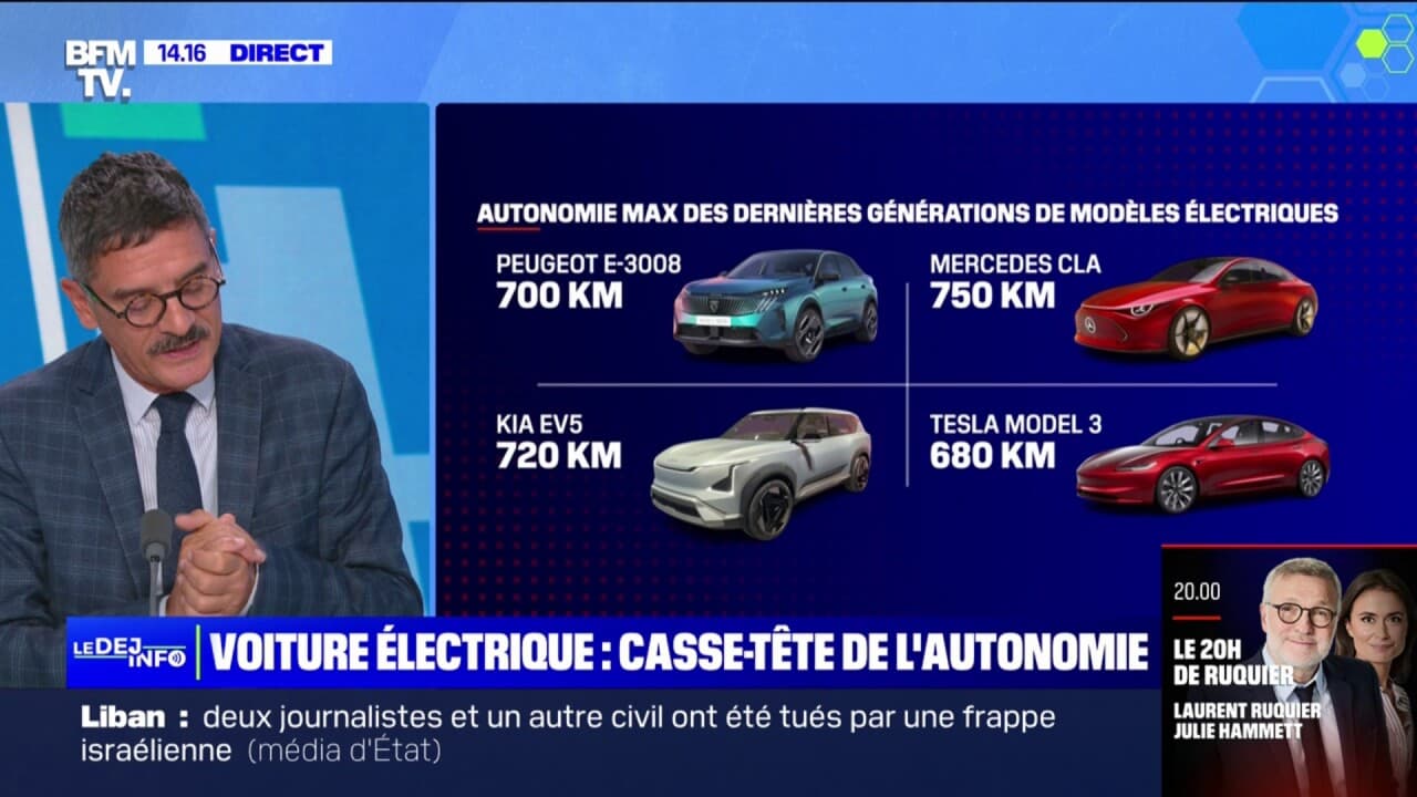 Voiture électrique: le casse-tête de l'autonomie
