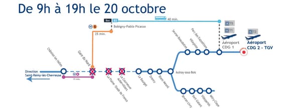 Circulation des trains interrompue samedi à la Gare du Nord: toutes les ...