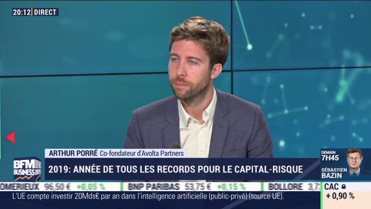 Arthur Porré (Avolta Partners): 2019 l'année de tous les records pour ...