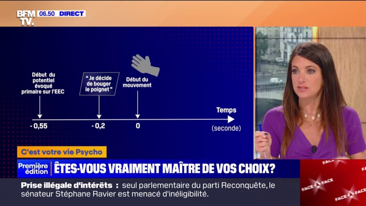 Sommes-nous vraiment maître de nos choix ? Une étude montre que le ...