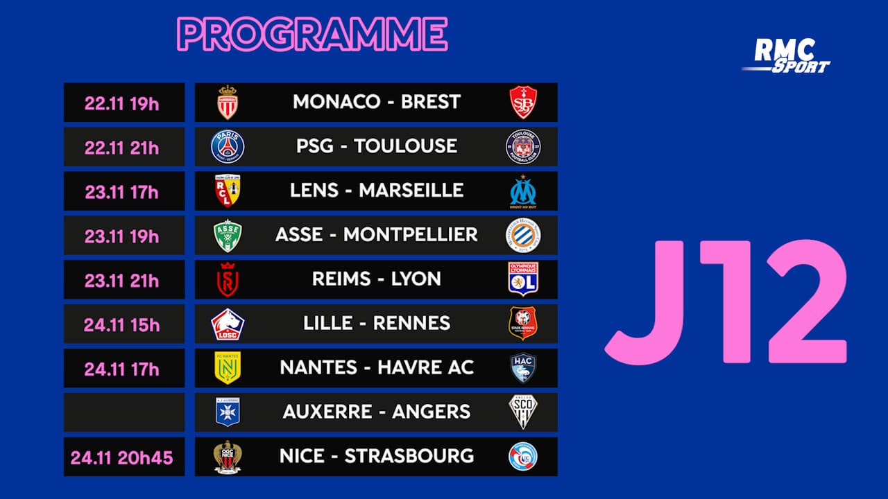 Ligue 1 : Le programme TV de la J12 et les classements avec Lens-OM