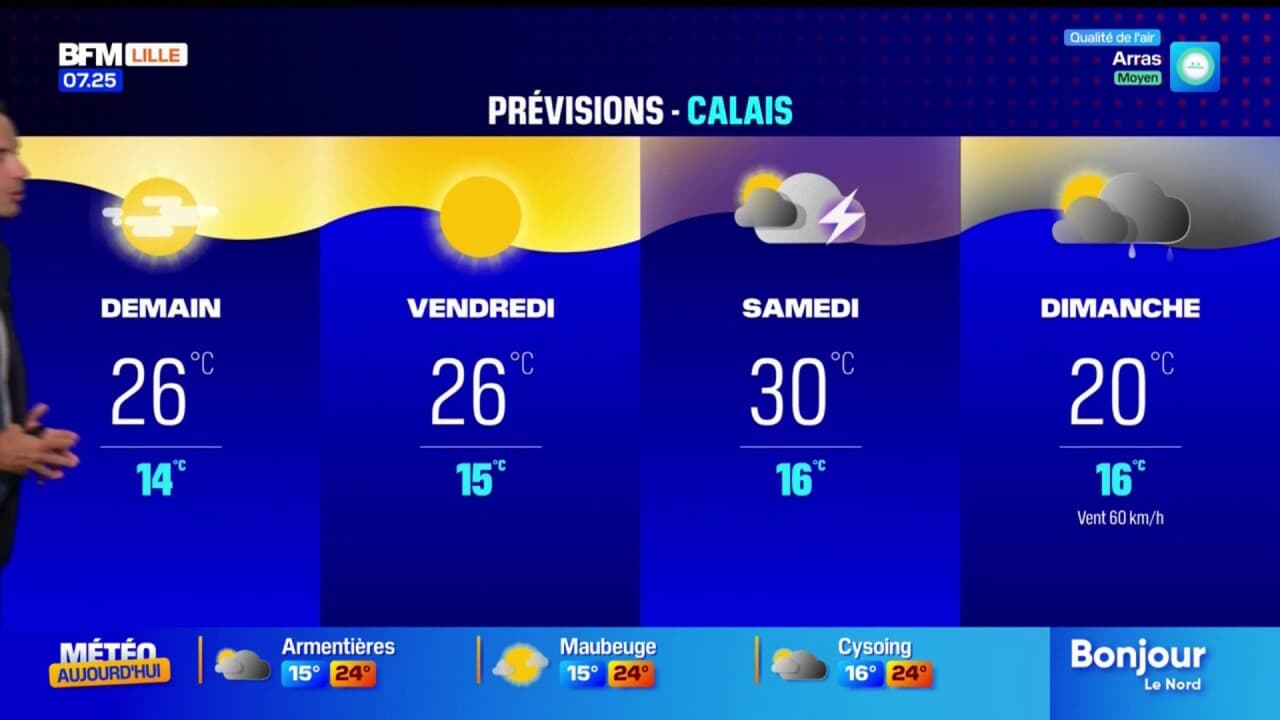 Météo Nord-Pas-de-Calais: de belles éclaircies attendues ce mercredi ...
