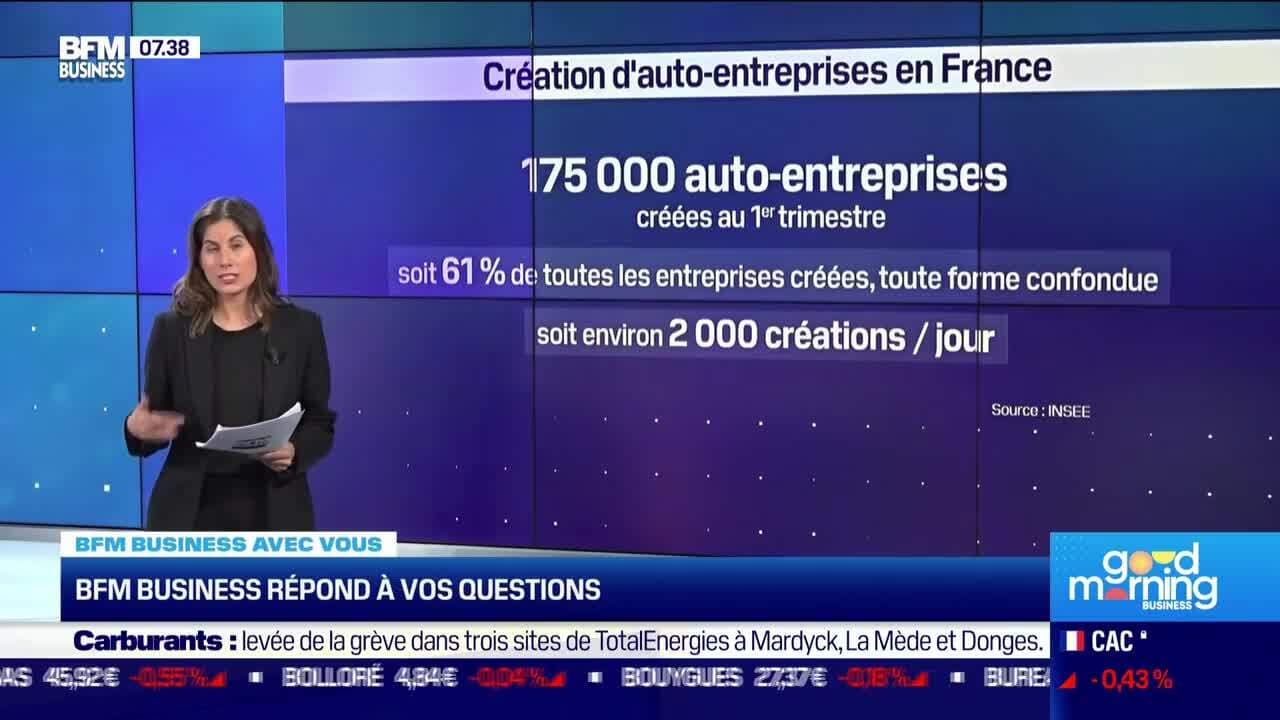 BFM Business avec vous : Peut-on quitter son emploi pour créer son auto ...