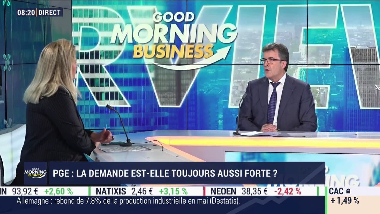 Philippe Brasac (Crédit agricole) sur la reprise en France: "on a des ...