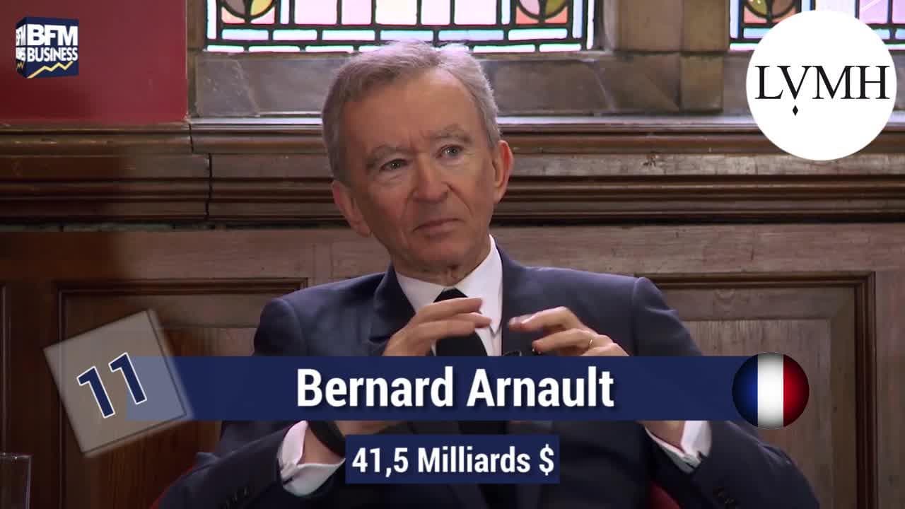 Le Top des hommes les plus riches du monde