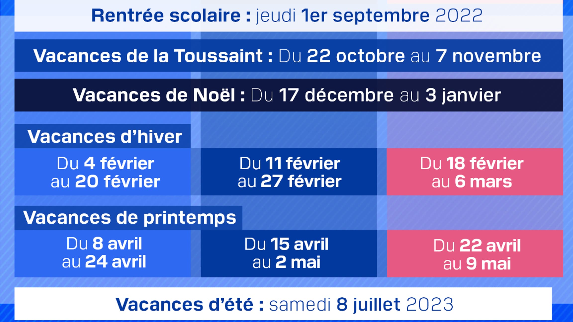 Le calendrier de l'année scolaire 2022-2023: découvrez les dates des ...