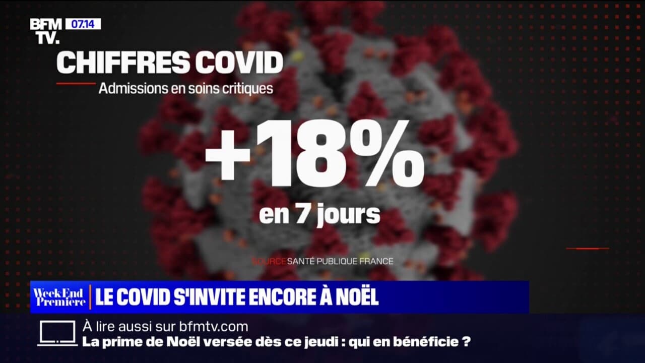 Incidence, vaccin, tests... Le Covid-19 s'invite encore à Noël cette année