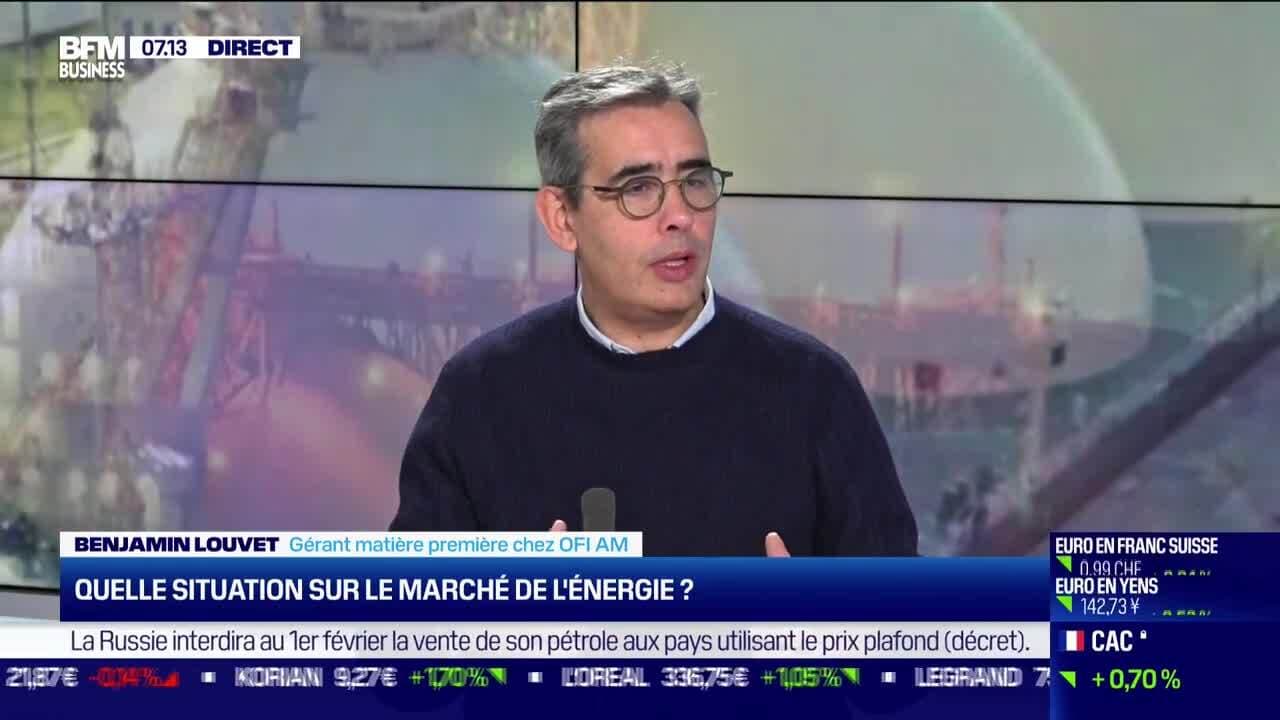 Benjamin Louvet (OFI AM): Quelle situation sur le marché de l'énergie ...