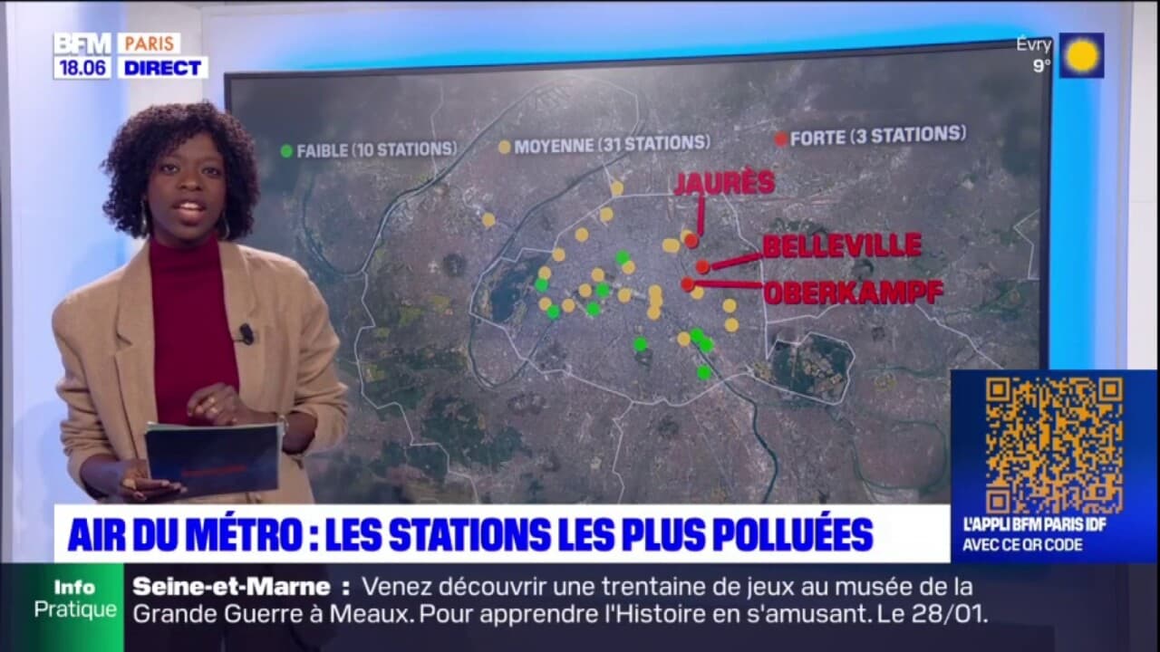 Belleville, Jaurès, Oberkampf: les trois stations les plus polluées du ...