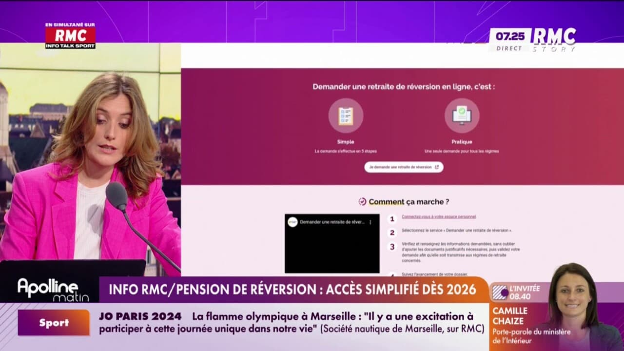 RMC s'engage avec vous - INFO RMC - Pension de réversion : accès ...