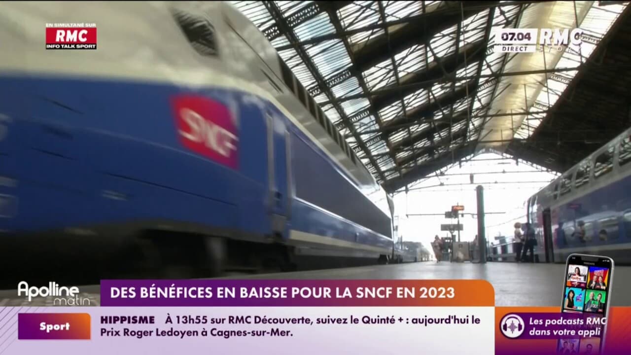 Des bénéfices en baisse pour la SNCF en 2023