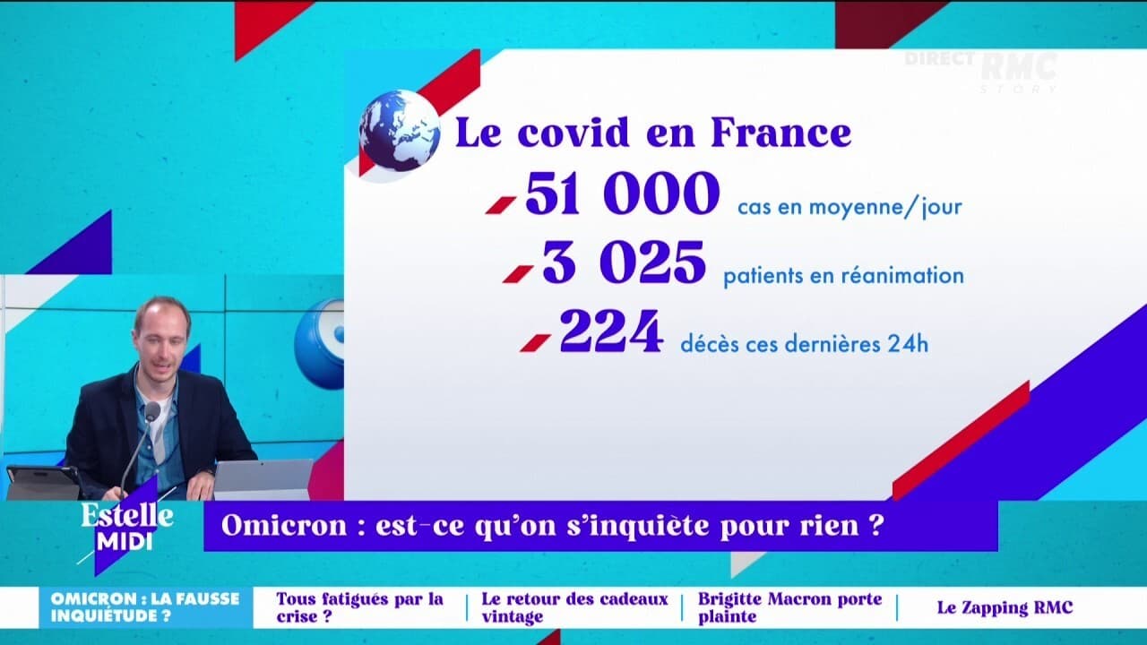 Covid-19: faut-il s'inquiéter du variant Omicron?