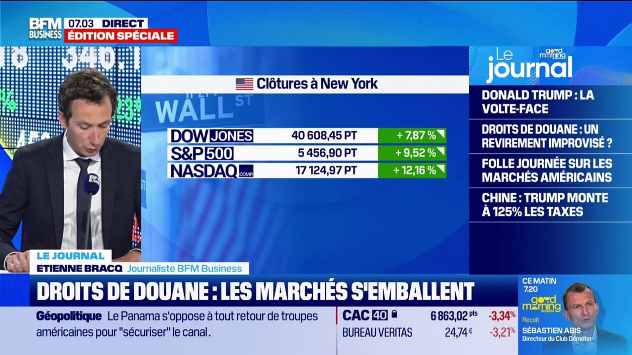 Droits de douane: les marchés s'emballent après les annonces de Donald ...