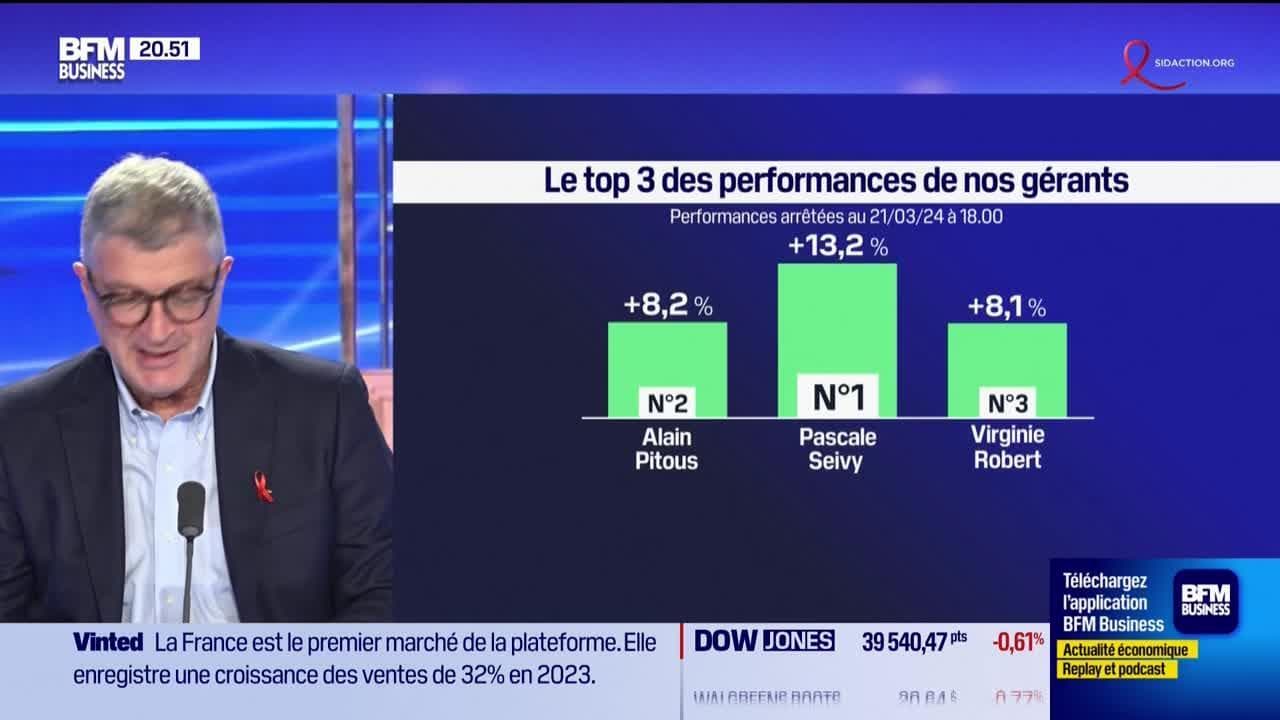 Le top 3 des gérants : Pascale Seivy, Alain Pitous et Virginie Robert - 22/03
