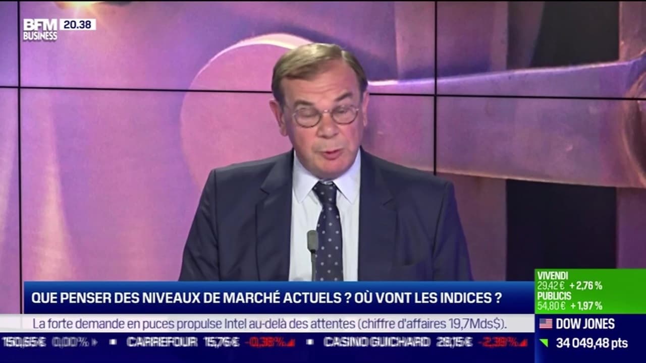 La semaine de Marc (2/2): Deux jours de secousses sur les marchés, où vont les indices ? - 23/04