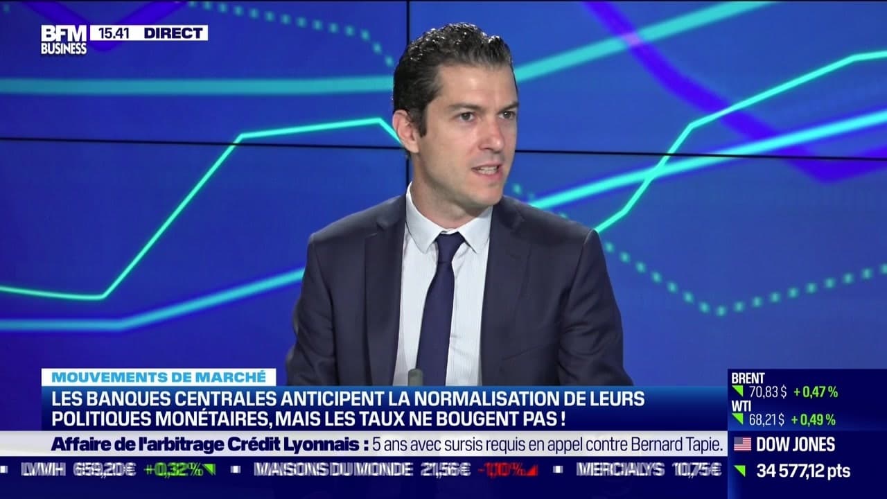 Alexandre Baradez (IG) : Le CAC40 a franchi les 6 500 points, et ... Alexandre Baradez (IG) : Le CAC40 a franchi les 6 500 points, et ...