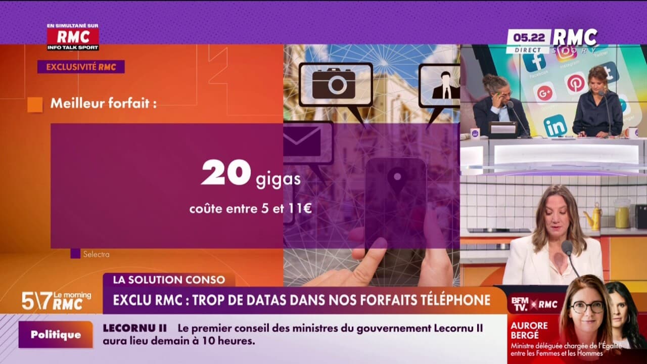 Solution Conso - Exclu RMC : Trop de datas dans nos forfaits téléphoniques