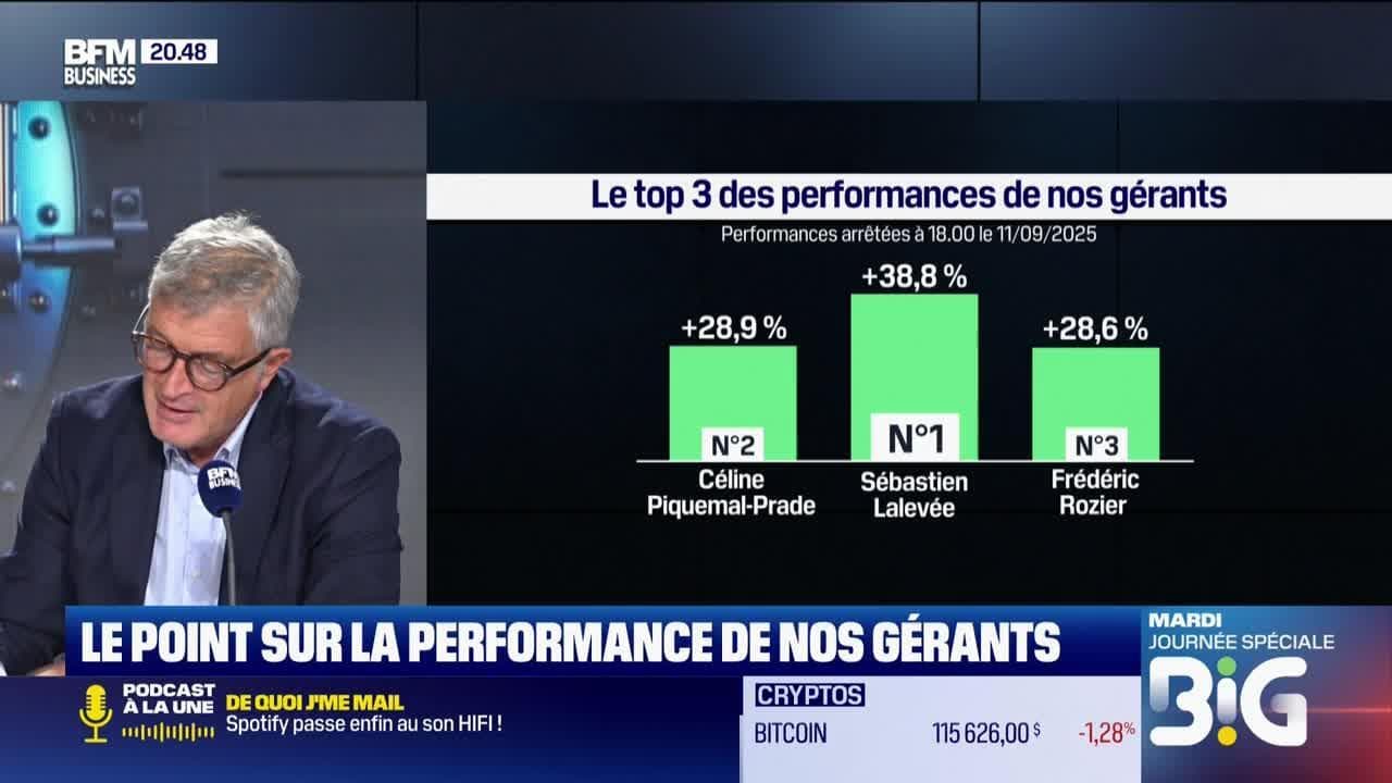 Le top 3 des gérants : Sébastien Lalevée, Céline Piquemal-Prade et ...