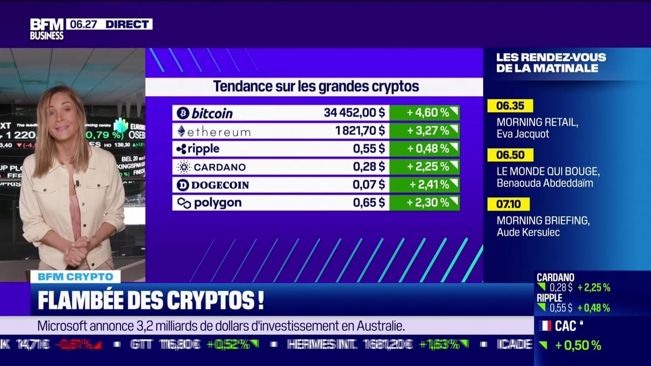 BFM Crypto: La flambée des cryptos ! - 24/10