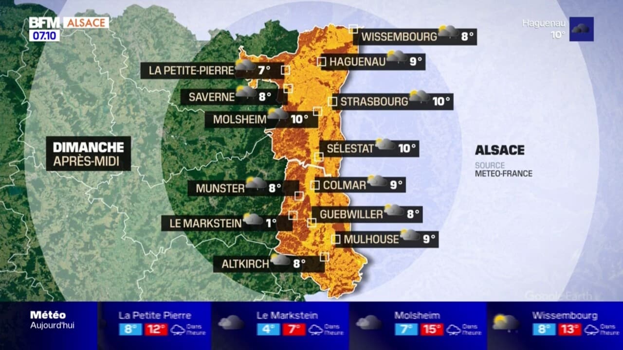 Météo Alsace: un dimanche couvert avec quelques précipitations ...