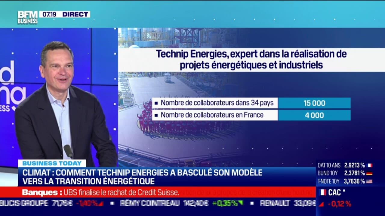 Climat: comment Technip Energies a basculé son modèle vers la ...