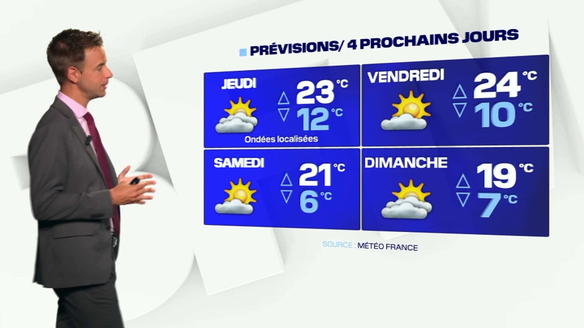 Ile-de-France: des températures douces et de belles éclaircies pour le ...