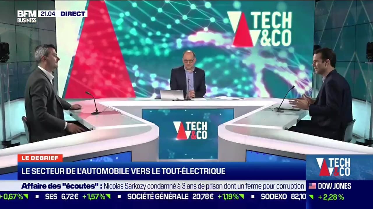 Le secteur de l'automobile et le tout-électrique, un futur front ...