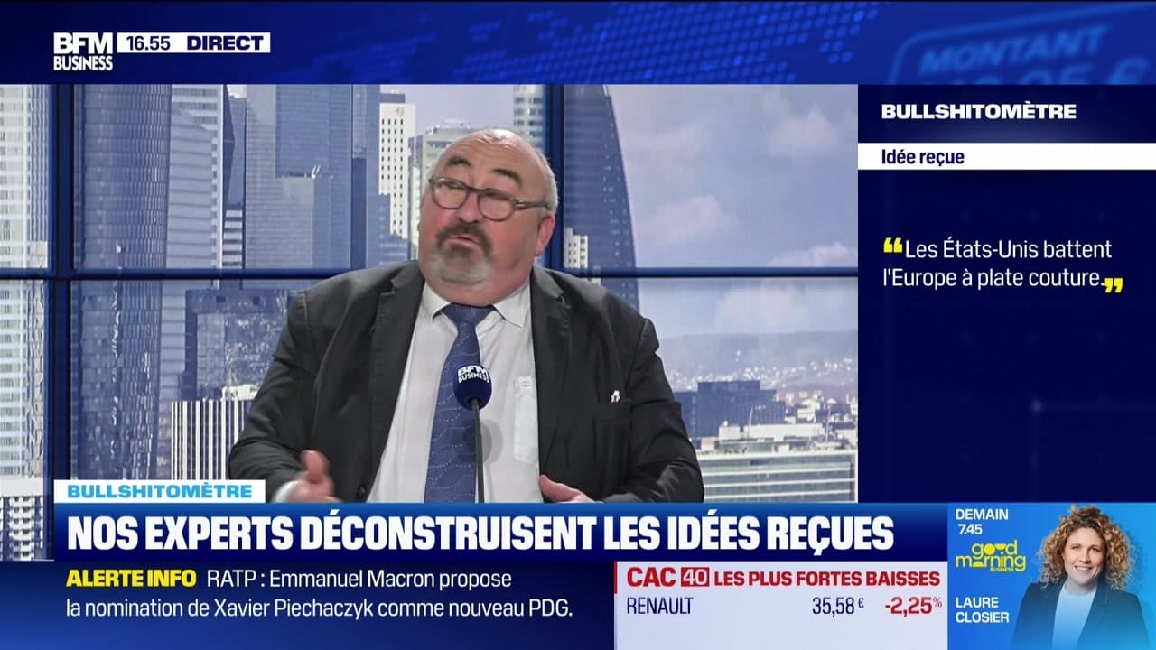 Bullshitomètre : "Les USA battent l'Europe à plate couture" - FAUX ...
