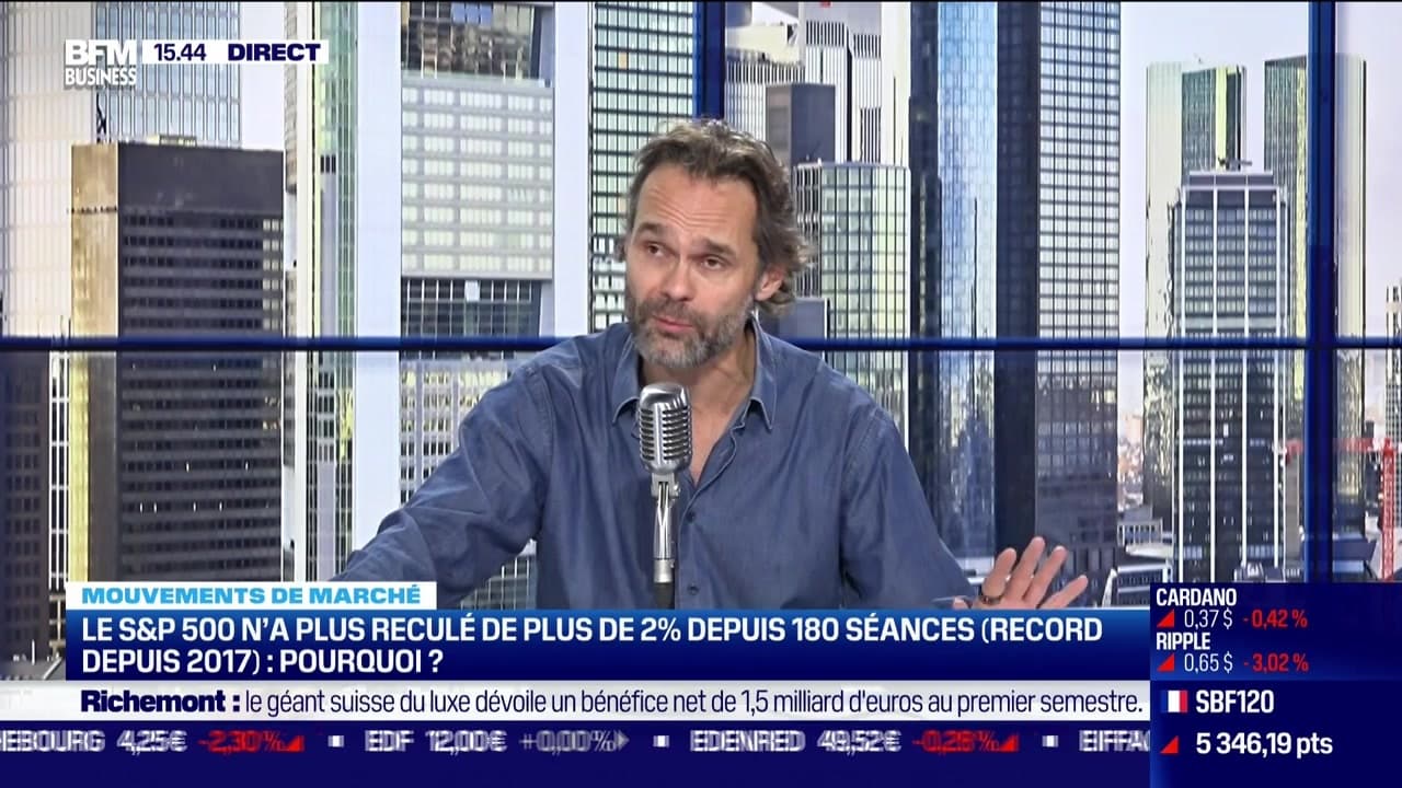 Charles Monot (Monocle Asset Management) : Le S&P 500 n'a plus reculé ...