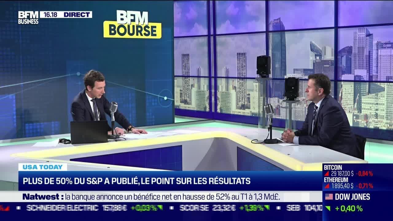 USA Today : Plus de 50% du S&P a publié, le point sur les résultats par ...