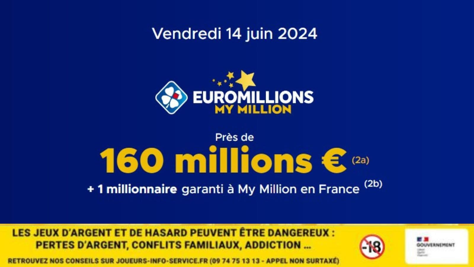 Plus que quelques heures pour tenter de gagner le jackpot EuroMillions ...