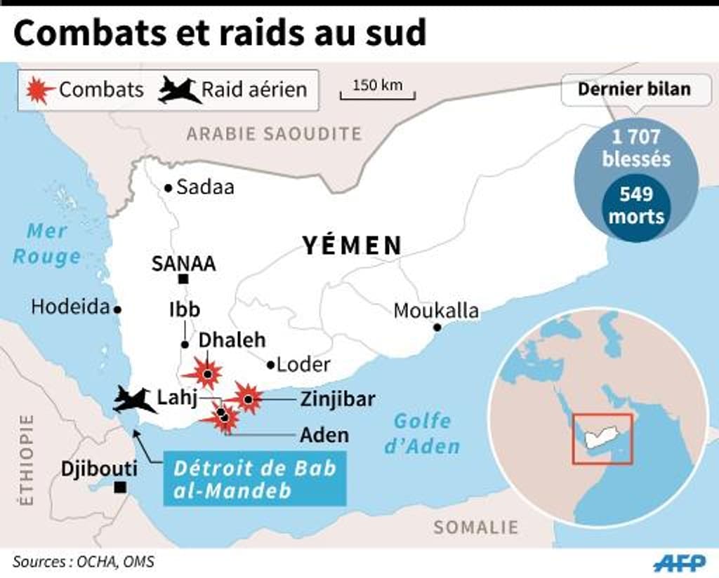 Guerre au Yémen: 140 morts dans le sud, les secours toujours bloqués
