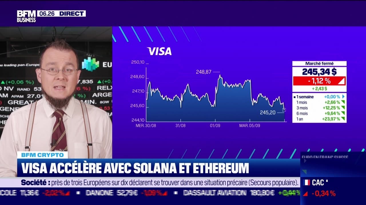 BFM Crypto: Visa accélère avec Solana et Ethereum - 06/09