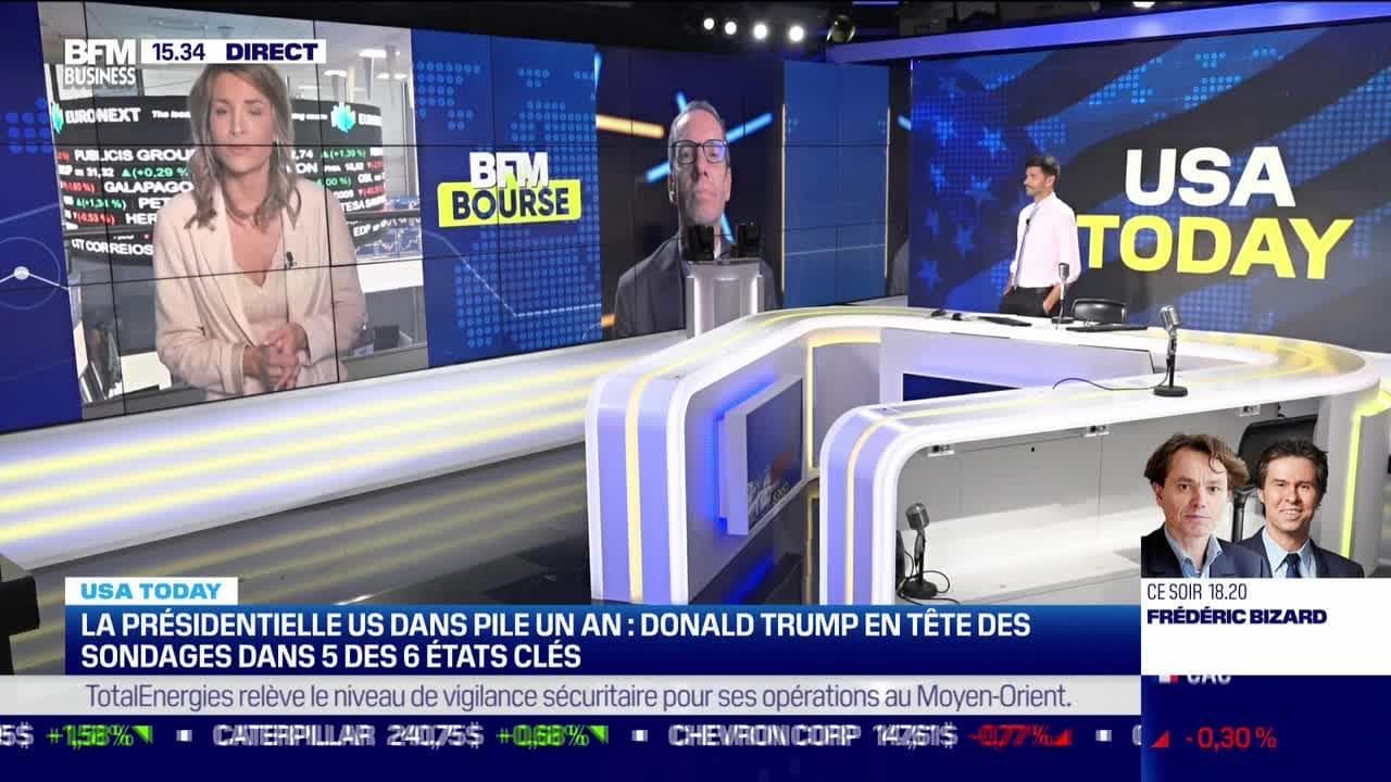 Usa Today La Présidentielle Us Dans Pile Un An Donald Trump En Tête