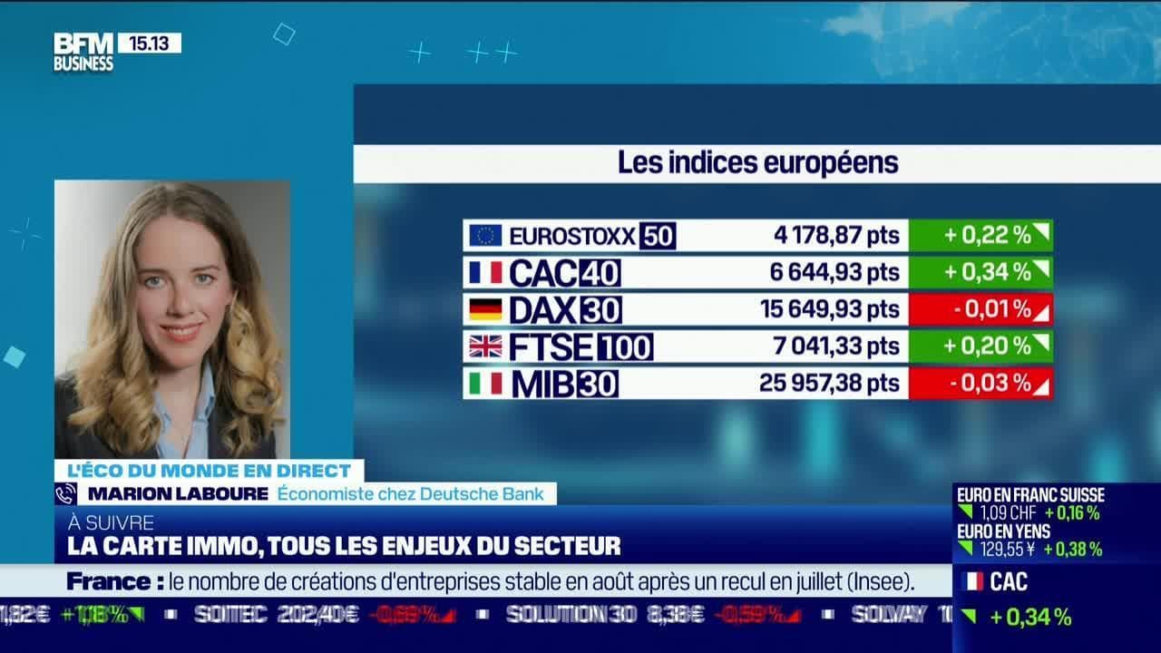 Marion Labouré (Deutsche Bank) : À force de faire monter les prix, les ...