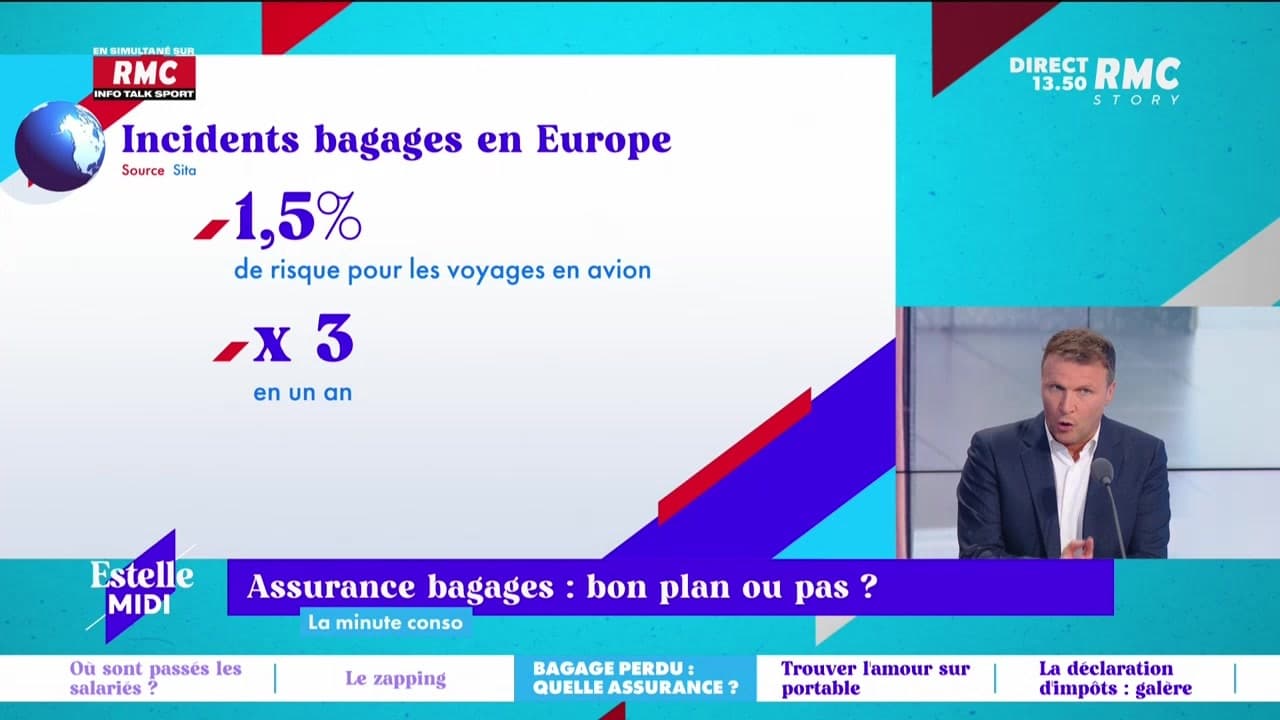 La Minute Conso : Assurance bagages, bon plan ou pas ? - 22/05