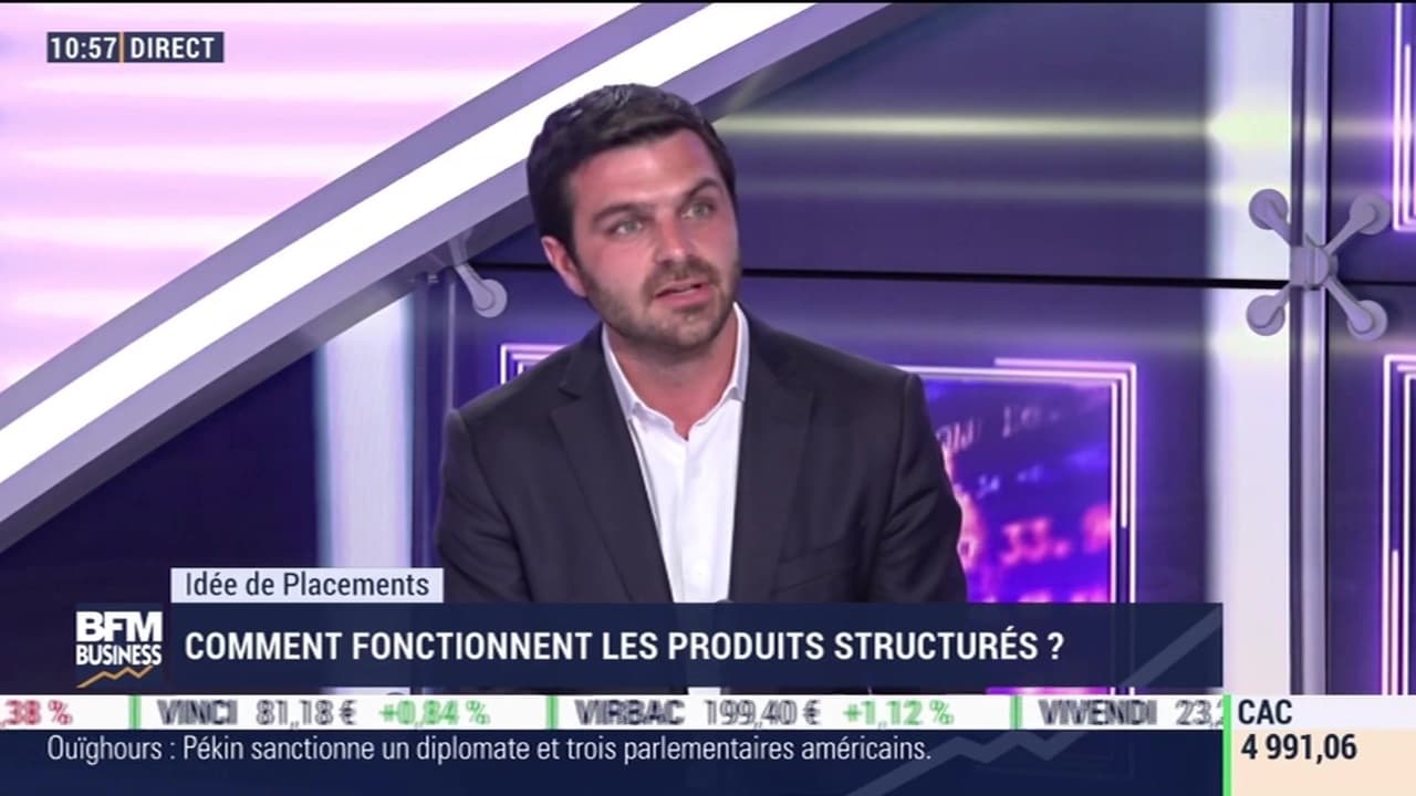 Idées de placements: Comment fonctionnent les produits structurés ? - 13/07 Idées de placements: Comment fonctionnent les produits structurés ? - 13/07