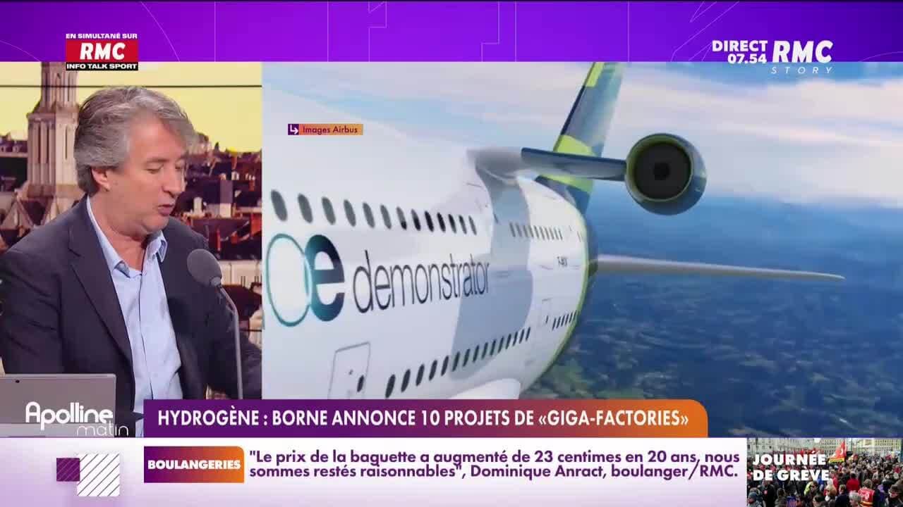 Nicolas Poincaré : Hydrogène, Borne annonce 10 projets de "Gyga ...
