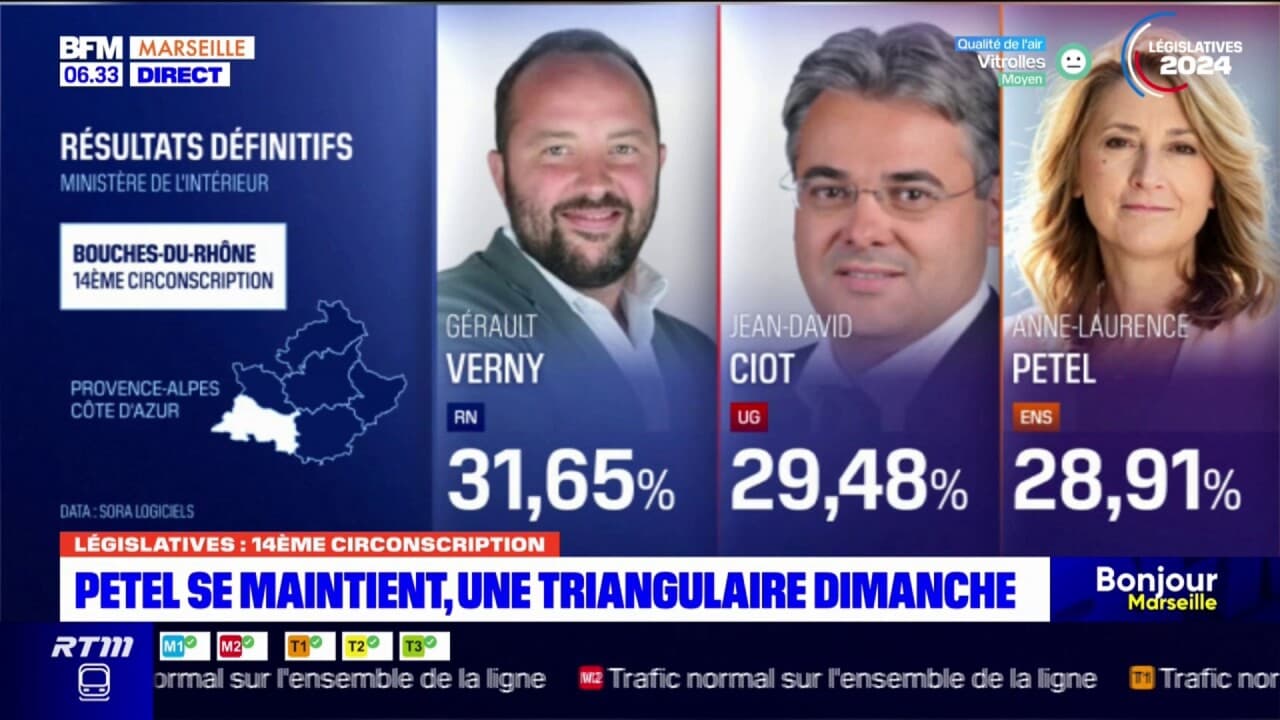 Législatives: Anne-Laurence Petel se maintient, une triangulaire ce ...