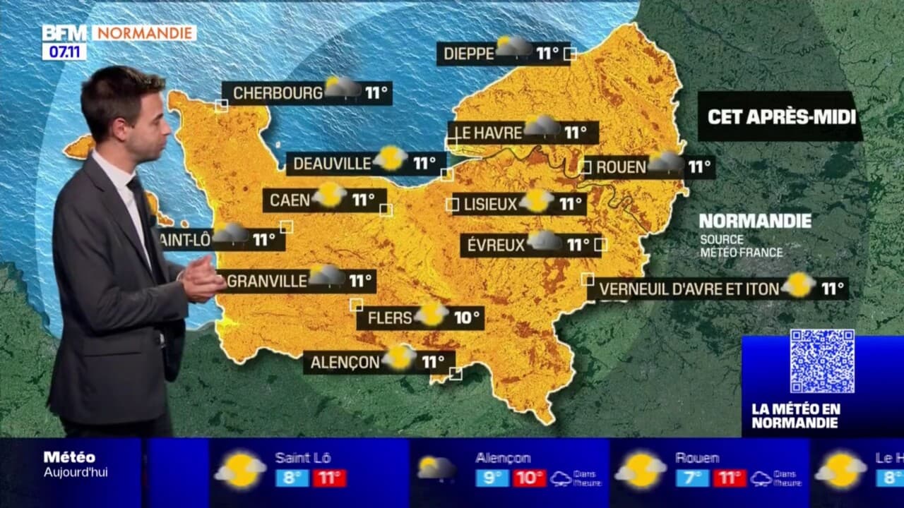 Météo Normandie: des températures élevées avec quelques averses ce ...