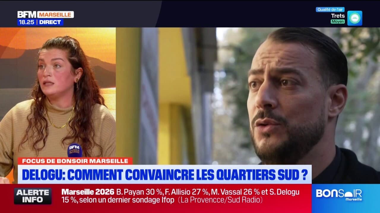 Municipales à Marseille : 15 % de voix pour Sébastien Delogu selon un ...