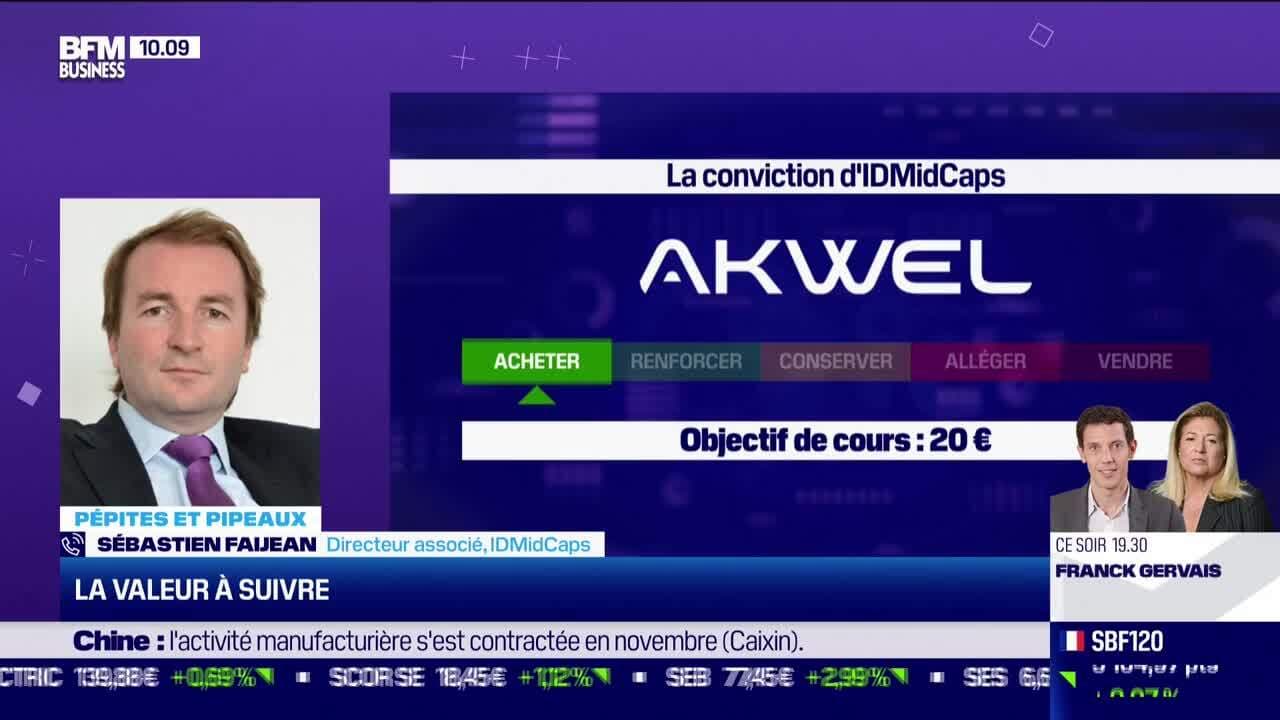 Pépites & Pipeaux: Akwel - 01/12
