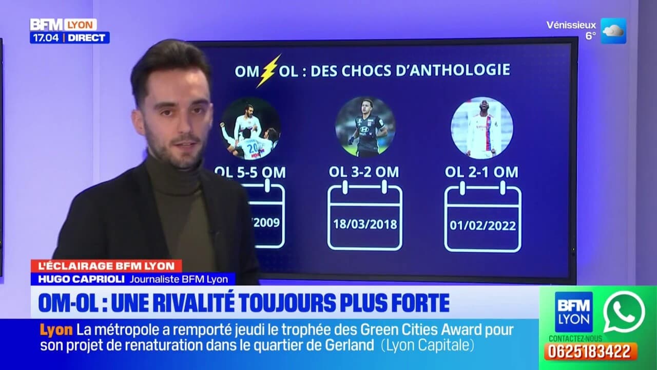 OM-OL: une rivalité toujours plus forte pour un match clé cette saison