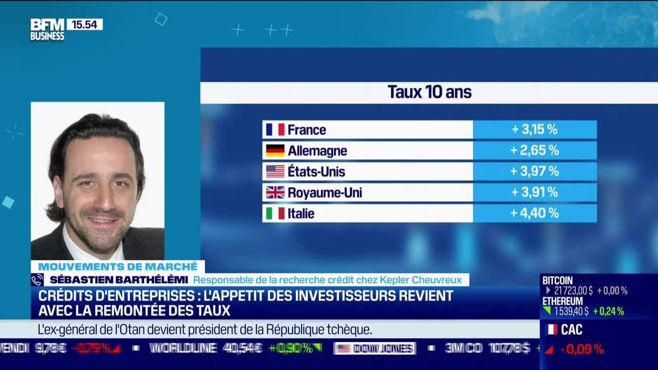 Sébastien Barthélémi (Kepler Cheuvreux) : Crédits d'entreprises, l ...