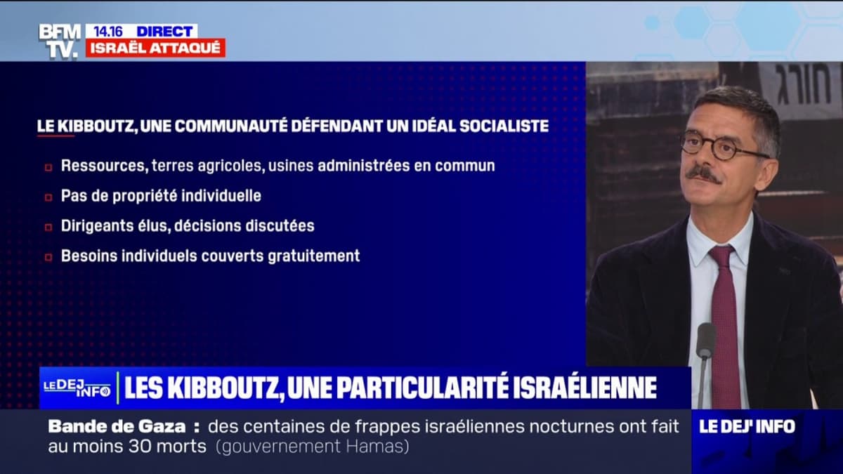 Qu'est-ce qu'un kibboutz, cette particularité israélienne, et quel est ...