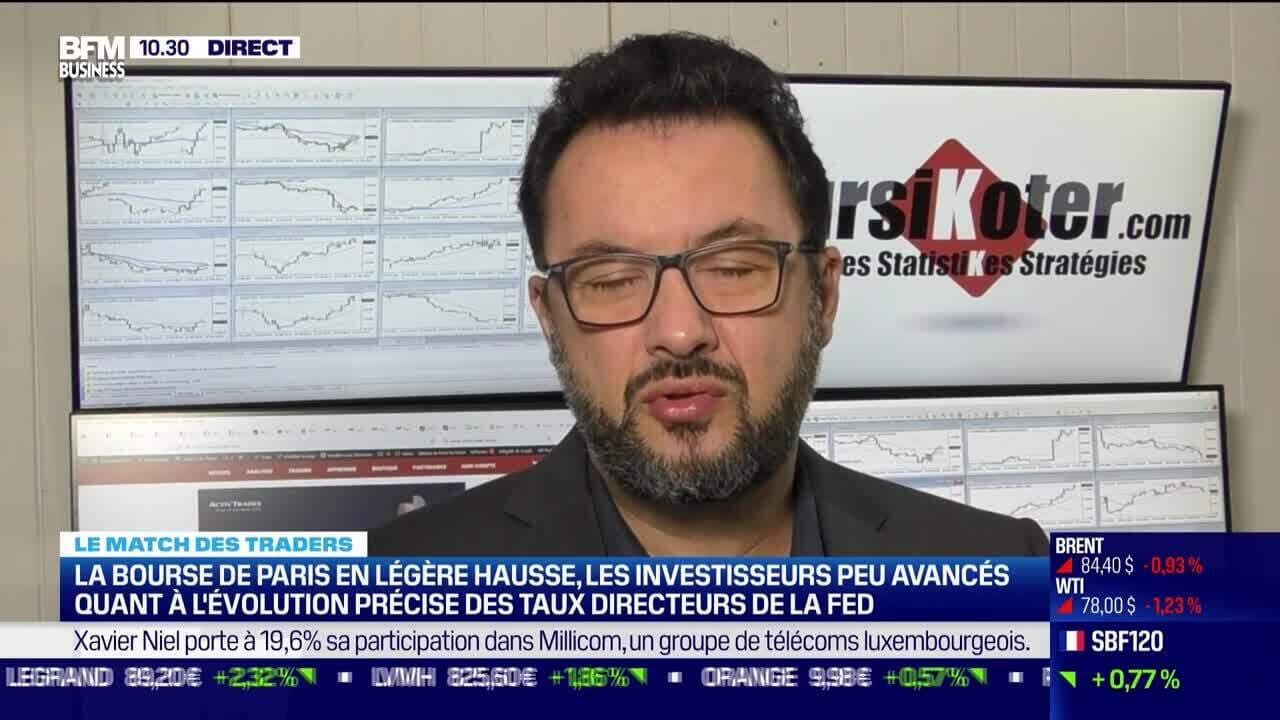 BFM Patrimoine : Partie 1 - 15/02