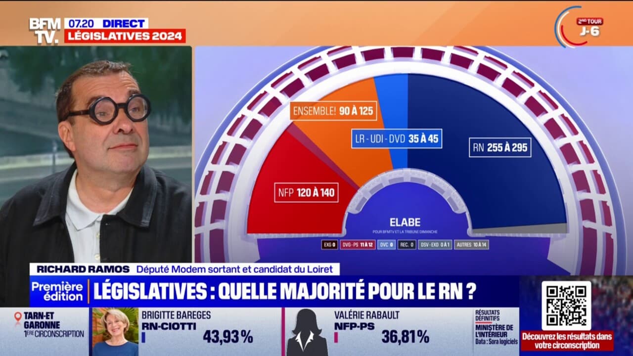 Législatives: Richard Ramos (Modem) pense qu'il y aura "une majorité ...
